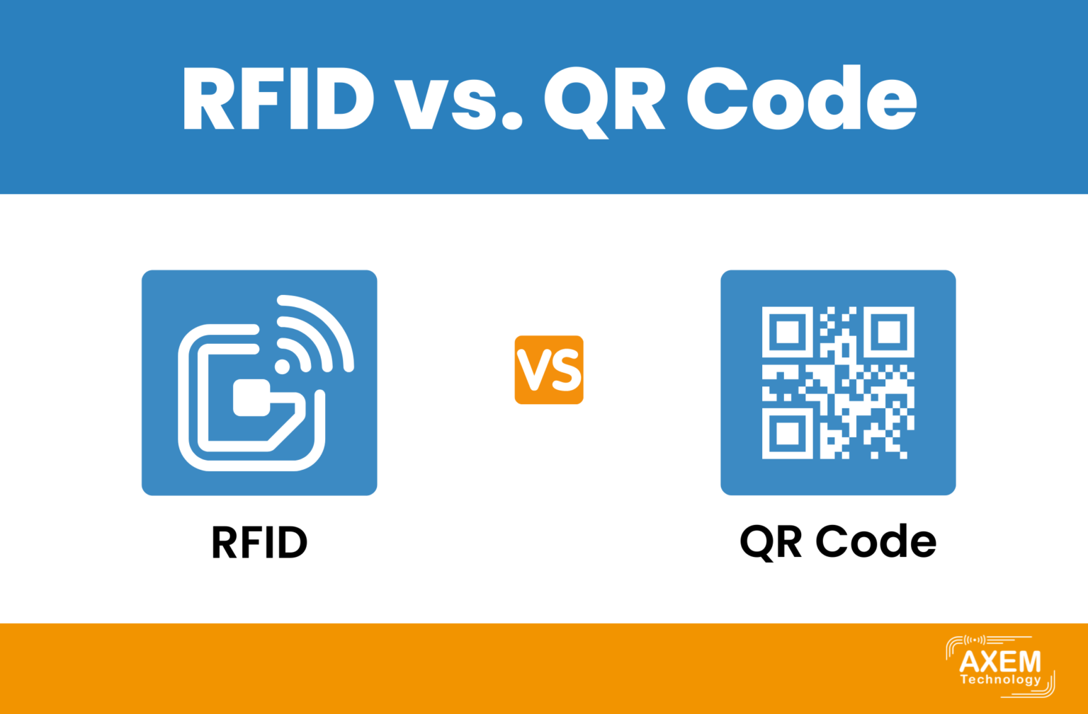 AXEM Technology | Quelle est la différence entre la RFID et le code QR ? Quelle est la meilleure ...